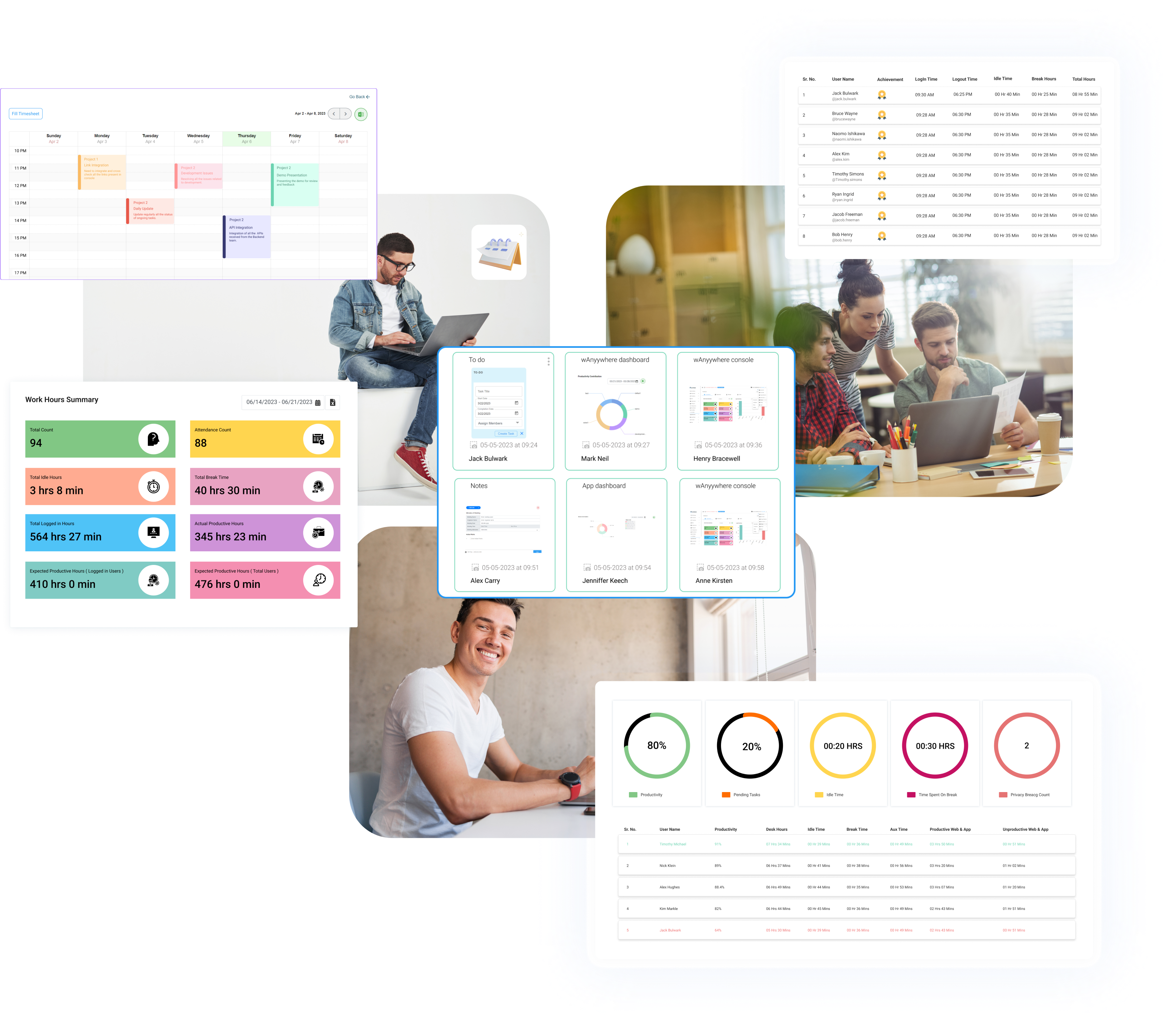 Best Time Tracking Tool for Freelancers | wAnywhere