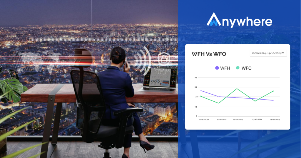 Optimize Remote Work – Leverage Time Management