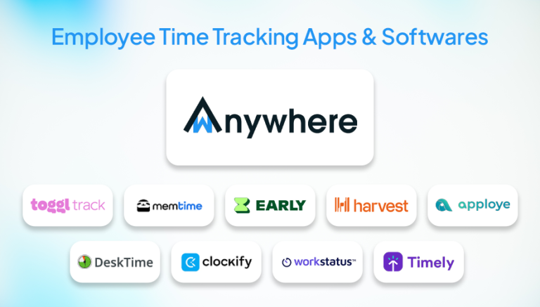 Top 10 Employee Time Tracking Apps in 2025