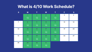 4/10 Work Schedule: A Comprehensive Guide to a Four-Day Workweek