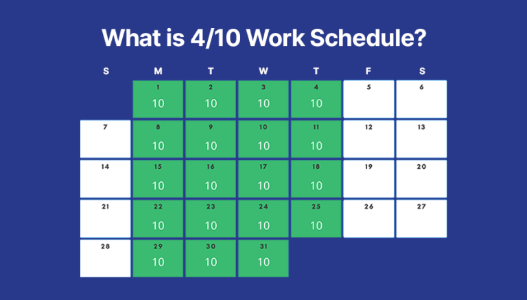 4/10 Work Schedule: A Comprehensive Guide to a Four-Day Workweek