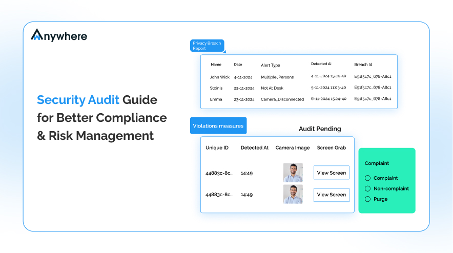 What Is a Security Audit? Types, Checklist & How to Prepare