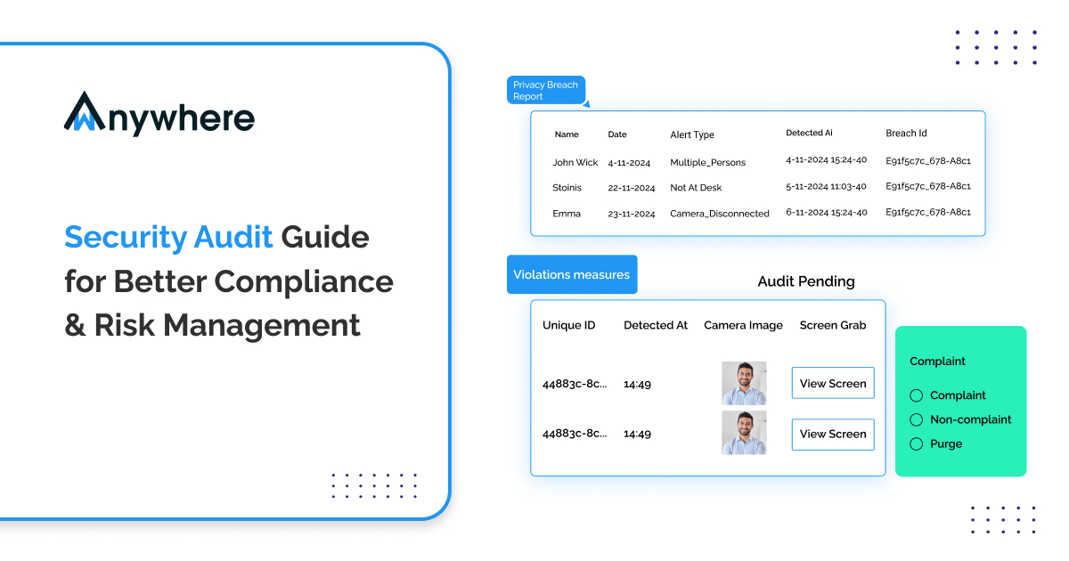 What Is a Security Audit? Types, Checklist & How to Prepare