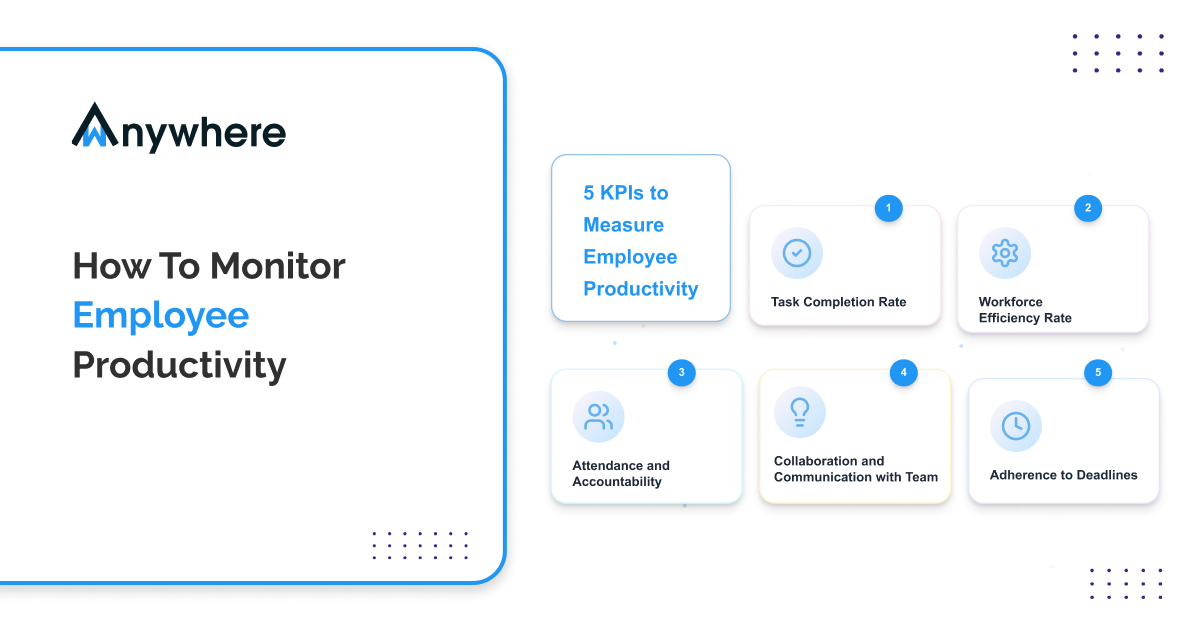 How To Measure & Monitor Employee Productivity