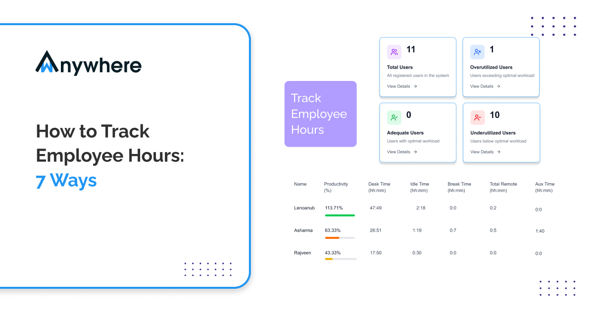 7 Ways to Track Employee Hours (Manual to Fully Automated)