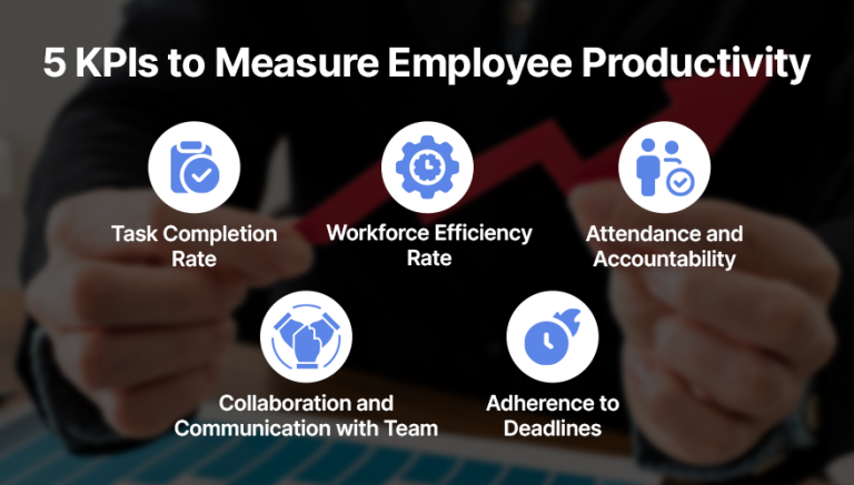 How To Measure & Monitor Employee Productivity