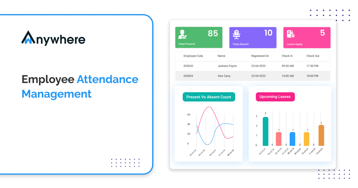 Free Employee Attendance Management Software - wAnywhere