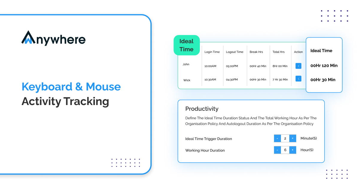 Keyboard & Mouse Productivity Software | wAnywhere