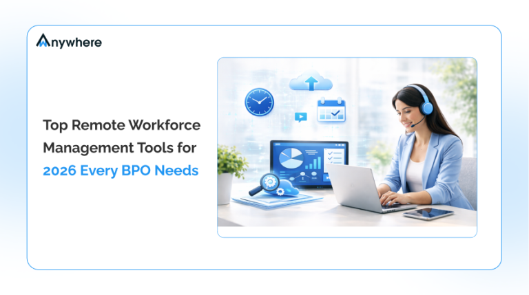 7 Best Workforce Management Tools for BPO Teams [2026]