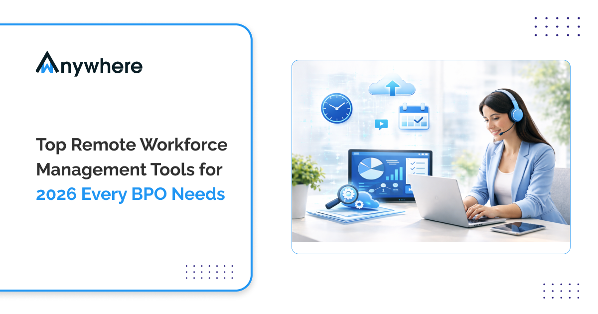 7 Best Workforce Management Tools for BPO Teams [2026]