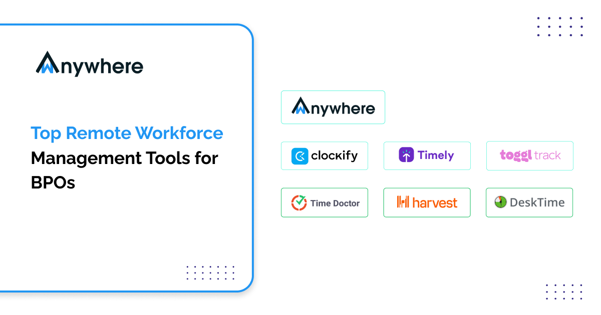 7 Best Workforce Management Tools for BPO Teams [2026]